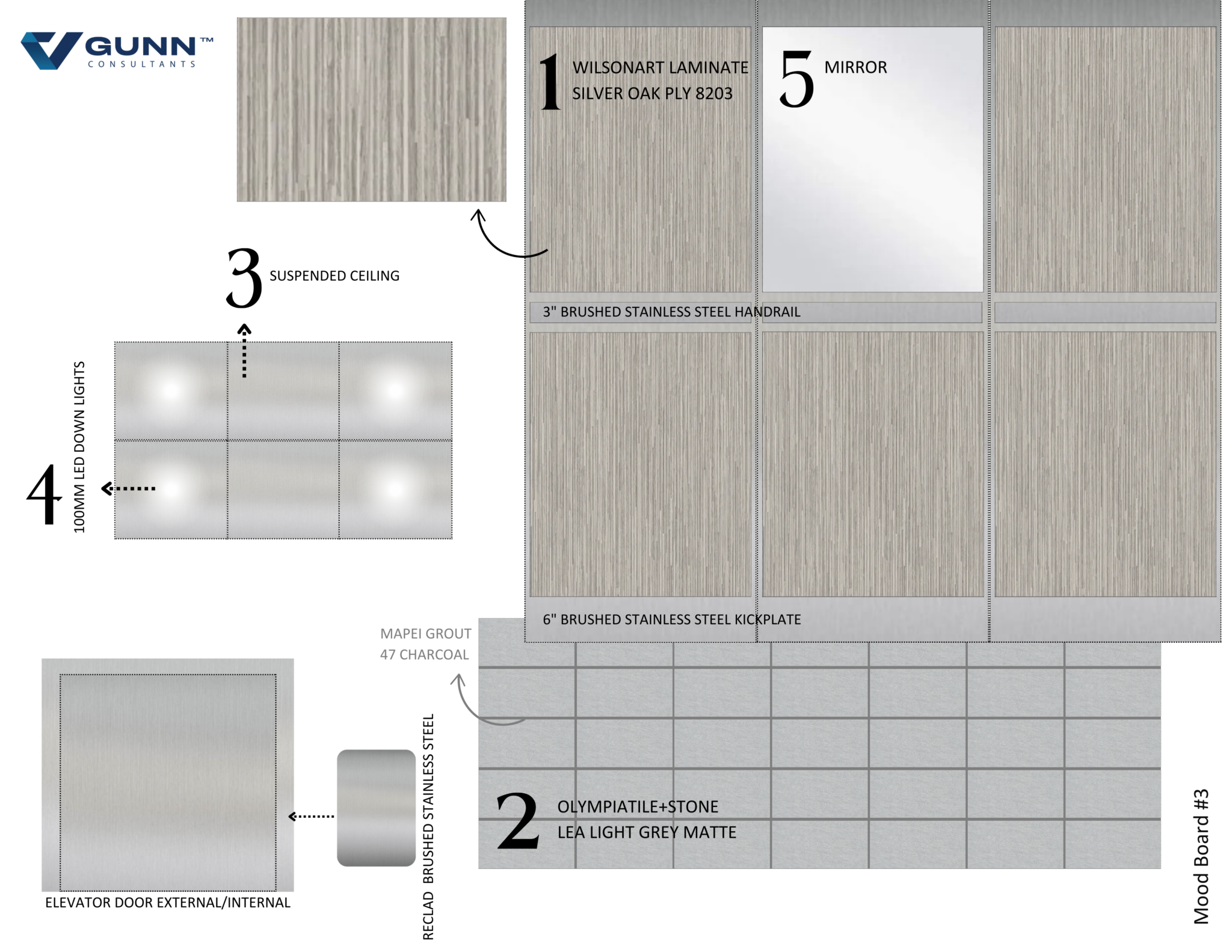 Cab Interior Design - GUNN Consultants